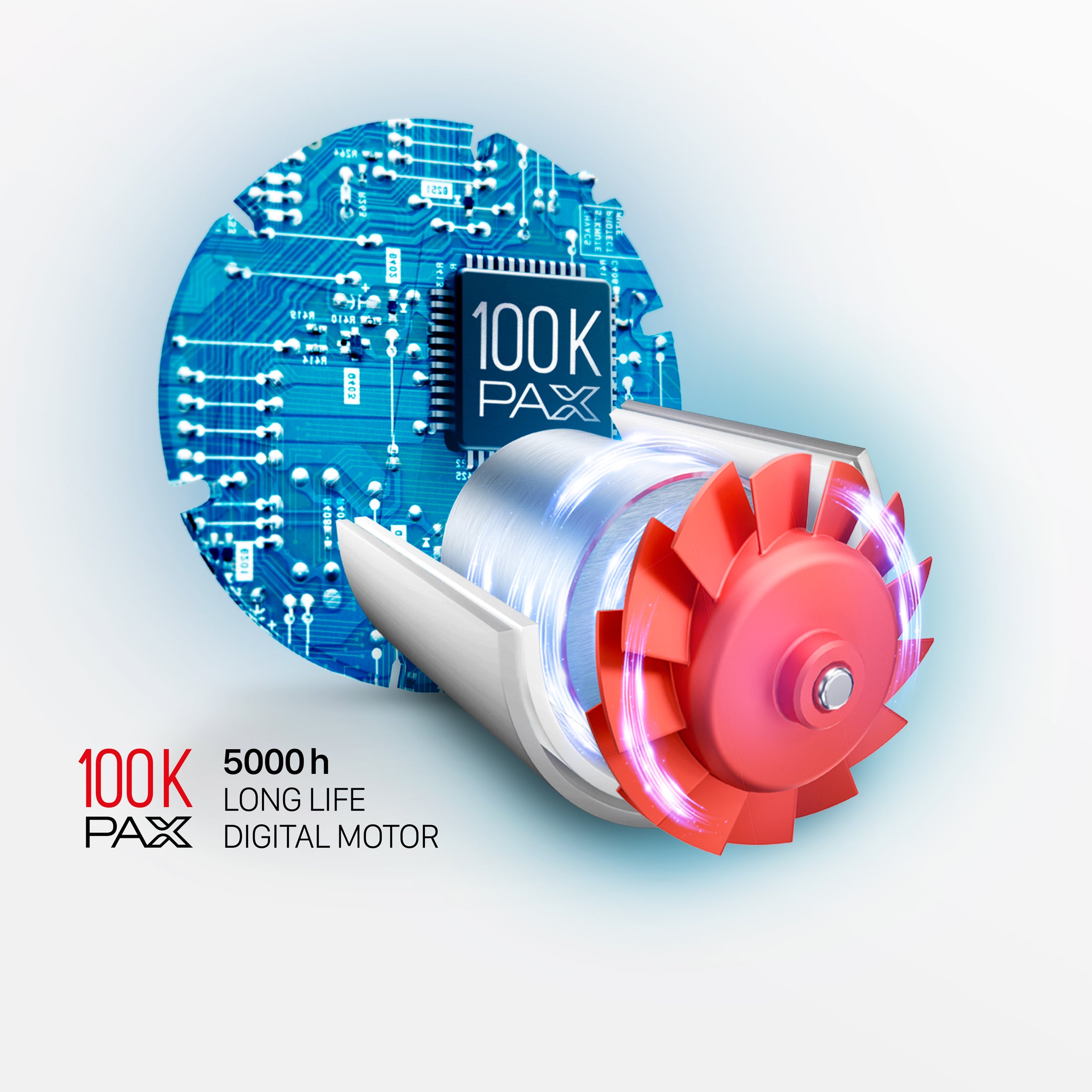 Matrixcare AI professional hairdryer